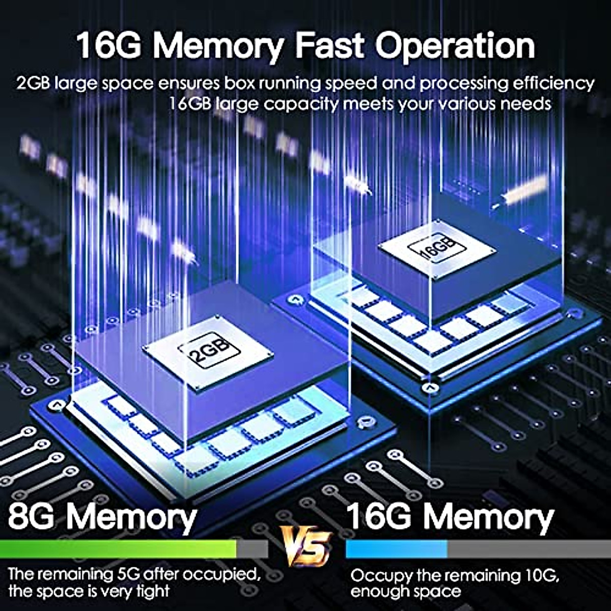 Android 10.0 TV Box 2GB RAM 16GB ROM with H616 Chip Quad-core Android TV Box Supports 2.4GHzWiFi/100M LAN/6K 3D Ultra Clear/H.265 Decoding/USB2.0 Android Box Smart TV Boxes