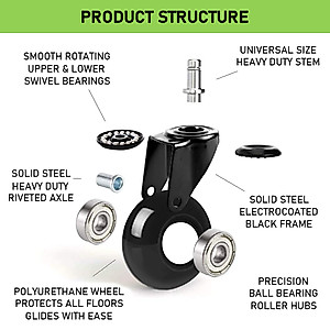 Office Chair Caster Wheels,2 Heavy Duty Desk Chair Wheels Replacement for Hardwood Floor,Smooth&Silent Swivel Wheels, 7/16”X 7/8”Universal Fit for Herman Miller,Game Chairs(not fit IKEA Chairs)