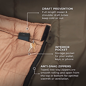 TETON Sports Celsius XXL 0 Degree Sleeping Bag - 0˚F Cold-Weather Sleeping Bag for Adults– Camping Made Easy….and Warm. Compression Sack Included