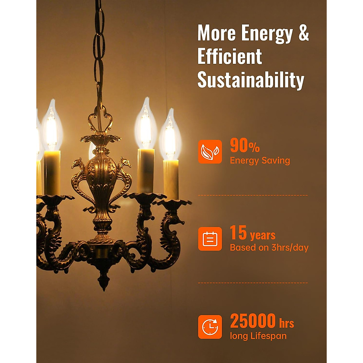 OMED E12 LED Candelabra Bulb 100 Watt Equivalent, 2700K Soft White, Dimmable LED Chandelier Light Bulbs, 7W 1000 Lumen Clear LED Candle Light Bulbs for Living Room, Light Fixture, 6 Pack