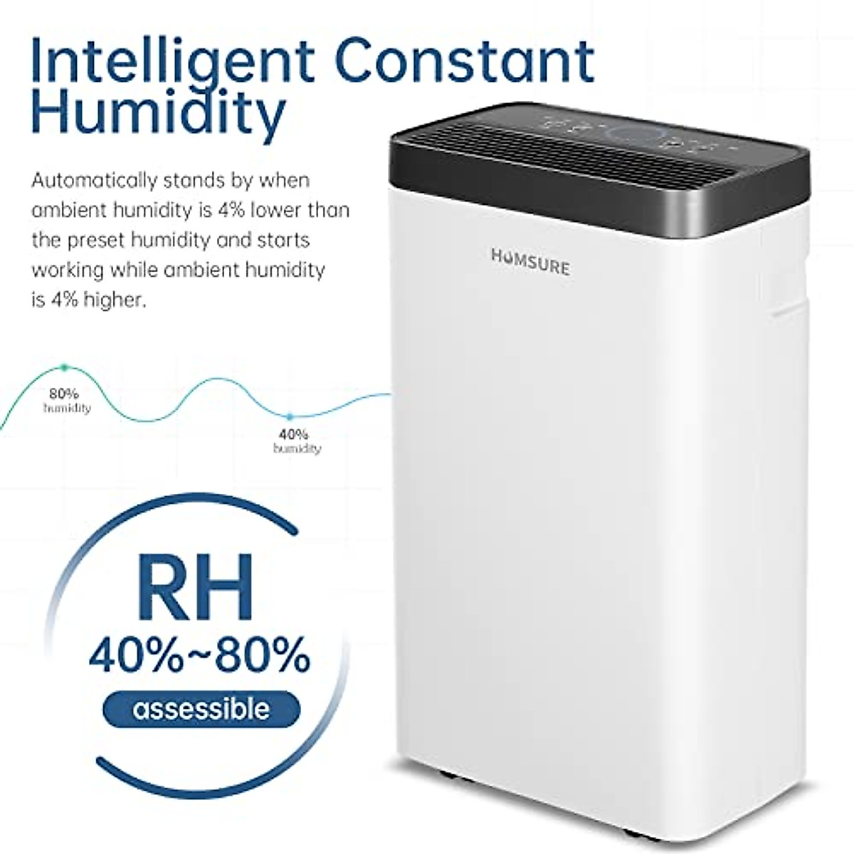 HUMSURE Dehumidifier 30 Pint 1,500 Sq. Ft, Basement Bathroom Bedroom Dehumidifier With Drain Hose, Medium To Large Home And Basement Dehumidifier, Smart Humidity Control Dehumidifier With 24 Hour Dry Timer, IONIZER, Auto Defrost (1,500 Sq. Ft)