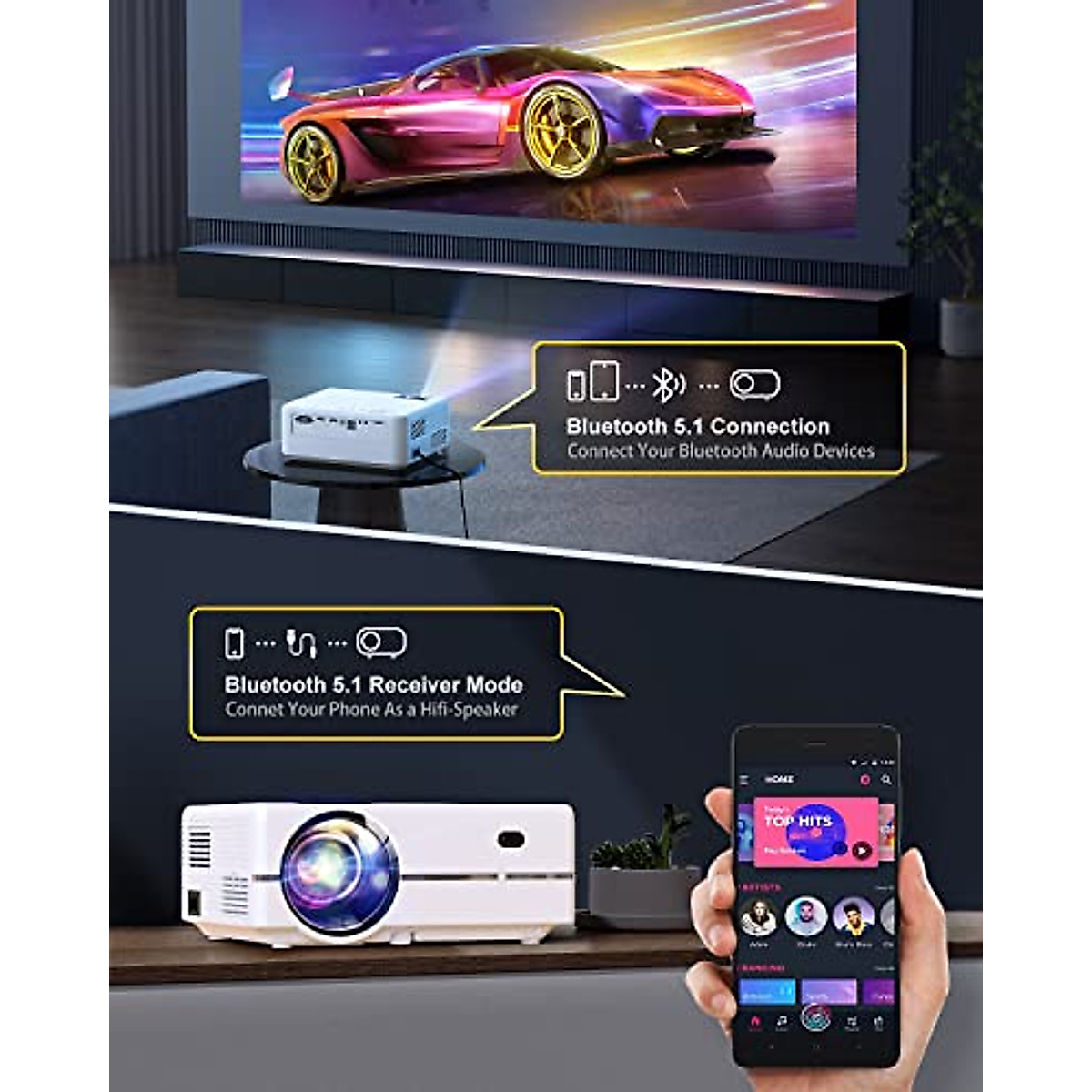 [Upgraded 2023] Projector, 1080P Projector with WiFi and Bluetooth, 600 ANSI 18000 Lumens, ROVOMKO Outdoor Movie Projector, Two-Way Bluetooth 5.1, 4K LED Projector Home Theater, Carry Bag Included
