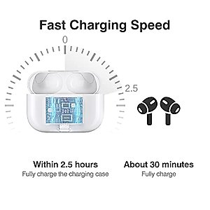 Wireless Charging Case Compatible for Air Pod Pro 1st & 2nd Gen, Replacement Wireless Charger Case Compatible with Pro 12 , with Bluetooth Pairing Sync Button