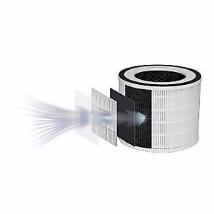 MOBI Air Purifier 4 in 1 Smart Wi-Fi Air Purifier & Humidifier with Removable Water Tank & Filter, 3 Stage HEPA Filtration System, Covers up to 1095 ft², Remove Dust Smoke Pollutants Odor