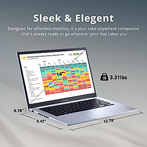 ASUS Vivobook 14 14" FHD Lightweight Laptop, Intel Core i5 1240P, 16GB RAM, 1TB SSD, Backlit Keyboard, Iris Xe Graphics, HD Camera, Fingerprint Sensor, Win 11 Pro, WiFi 6, Sliver, 32GB USB Card