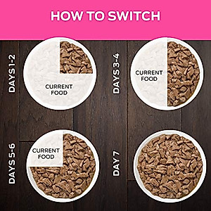 Purina Pro Plan Veterinary Diets UR Urinary St/Ox Savory Selects Feline Formula Turkey & Giblet Recipe in Sauce Wet Cat Food - (Pack of 24) 5.5 oz. Cans