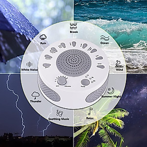 White Noise Machine Sleep Helper Sound Relaxation Machine Sleep Therapy Sound Machine with 27 Unique Natural Sounds, Sleep Disorders Noise Cancelling for Home, Office, Spa, Yoga, Kids