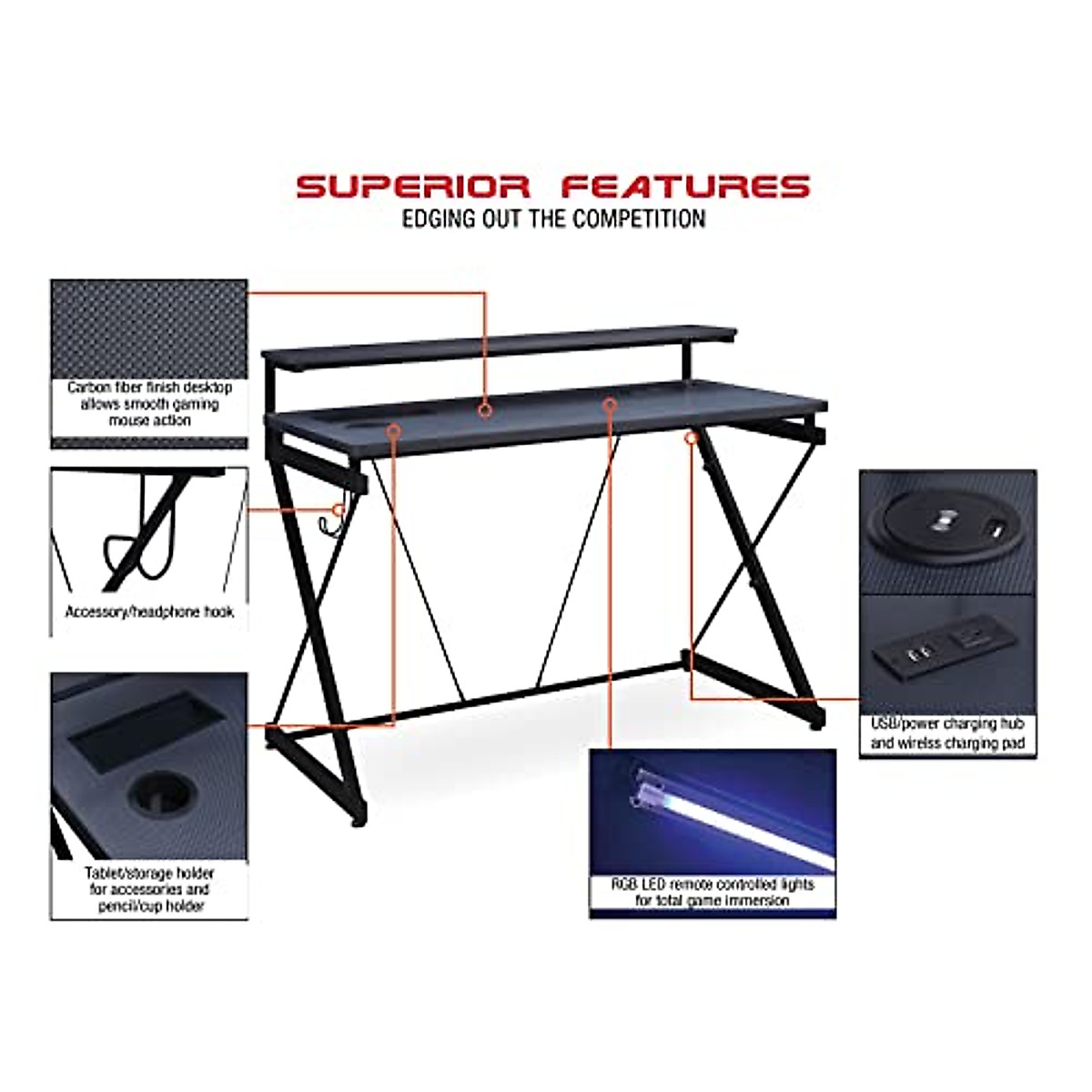 OSP Home Furnishings Emulator Battlestation Gaming Desk with RGB LED Lights, Black