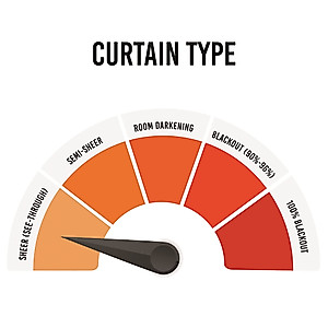 WARM HOME DESIGNS 2 Black Backdrop Curtain Bundle. 55 x 216 Inch Black Fabric or Black Curtain Backdrop for Black Wedding Decorations & Gothic Wedding Decor. ADS Black 216"