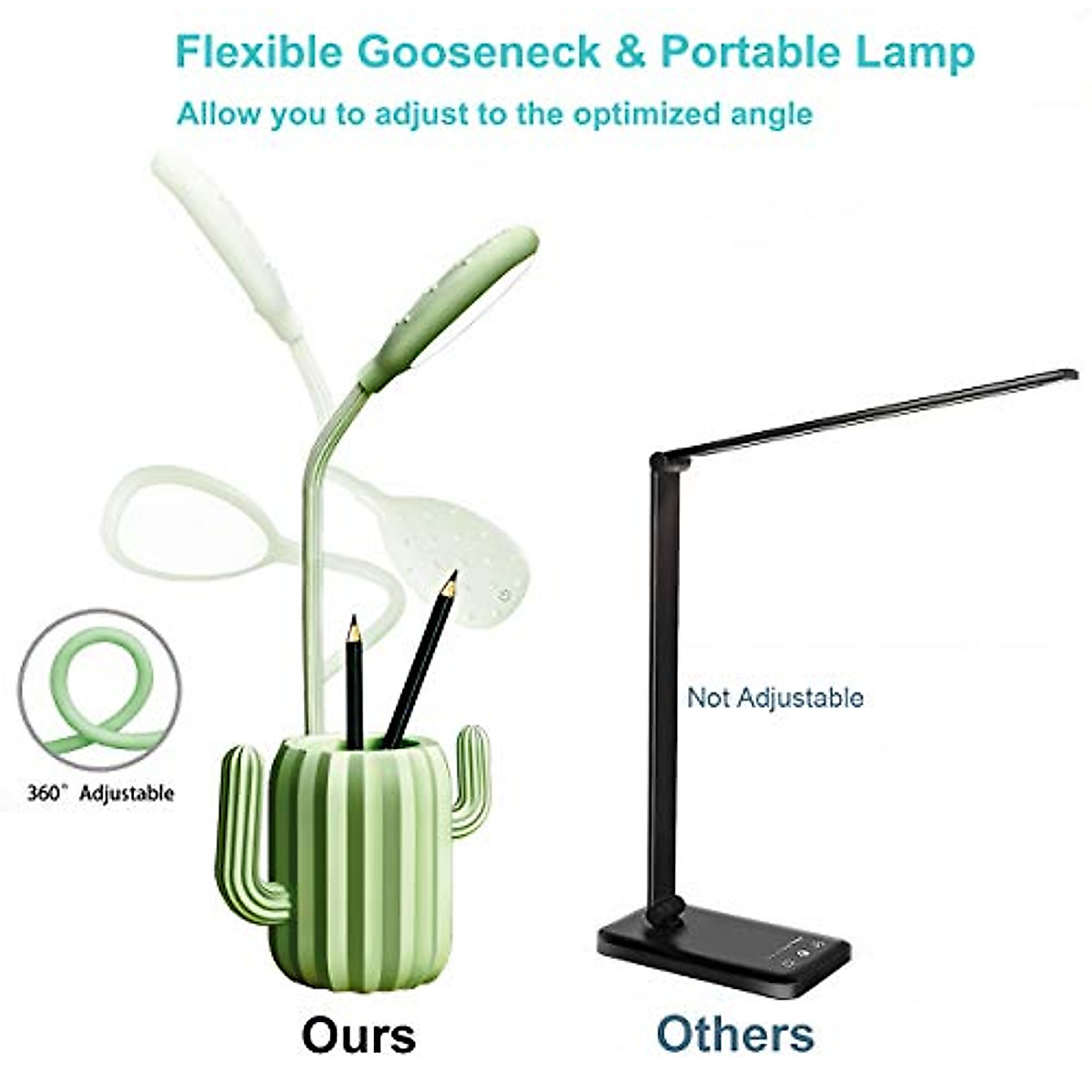 Small Desk Lamp with Pen Holder, Table Lamp with 3 Brightness Levels, Flexible Gooseneck, Touch Control for Kids, Home Office