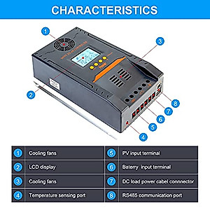 PowMr MPPT Solar Charge Controller 100 amp 12V 24V Auto, 100A Solar Controller Max Input 100V ...