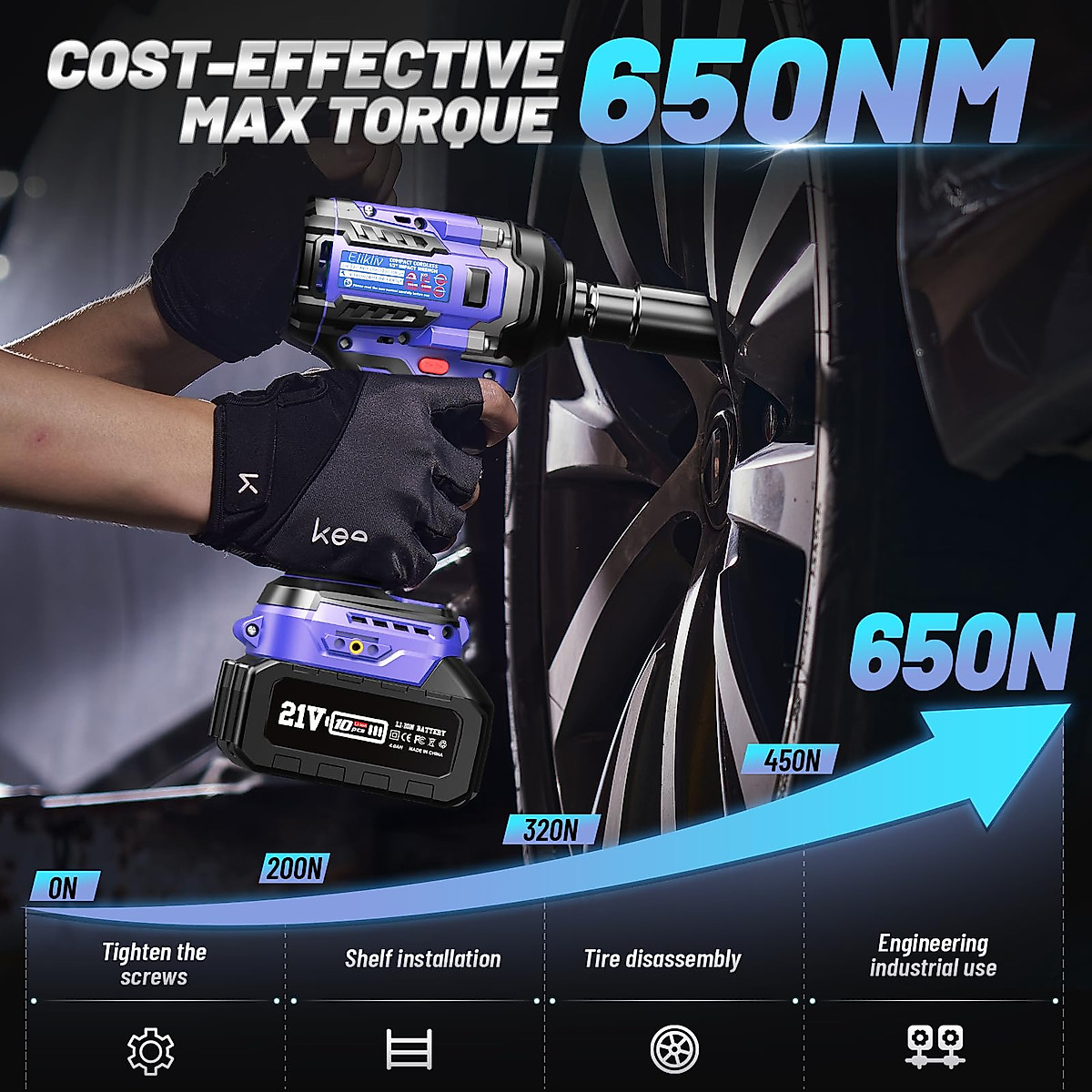 Elikliv Cordless Impact Wrench 1/2 inch, 500Ft-lbs Max Torque(650N.m), 21V 3000 RPM Power Impact Gun with 4 Sockets, 4000mAh Battery with Fast Charger, Electric Impact Driver for Car Truck Tires Home