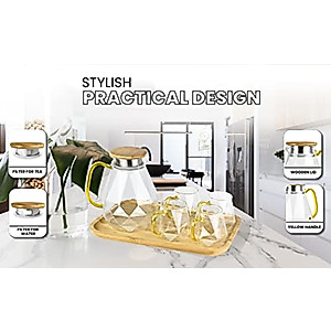 Richro Glass Pitcher With Lid and Spout Set of 6 - Heat Resistant Glass Pitcher With Stainless Steel Lid 60 oz Good For Coffee Juice Beverage Pitcher For Juice and Iced Tea Pitcher Water Carafe