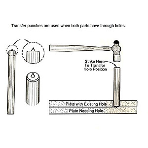 HHIP 8600-0041 28 Piece Transfer Punch Set, 3/32" - 1/2"