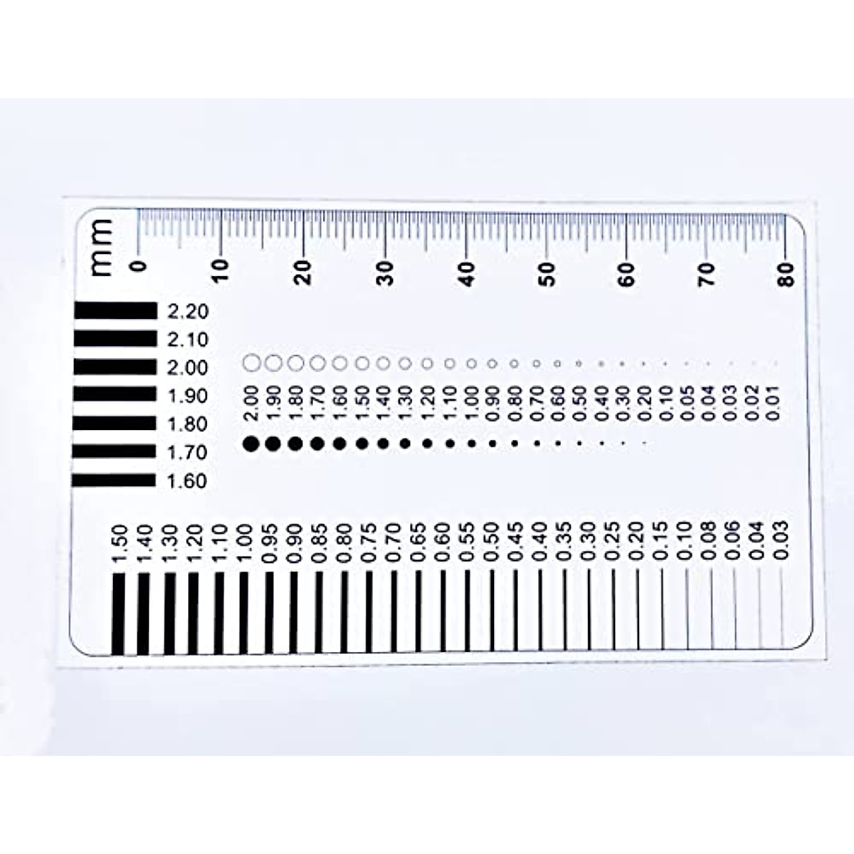 High Precision 1 Micron SEC Size Estimation Chart Transparency Defect Diameter Area Measure 1/5/10 Pieces Pack (1, 3)