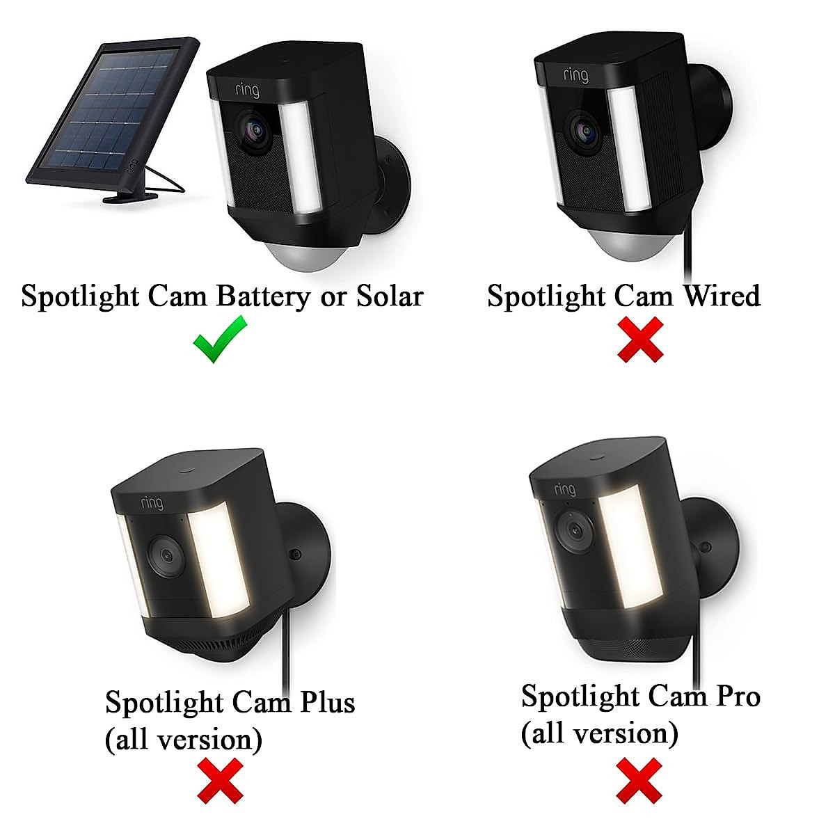 Silicone Skin Case Cover Compatible with Ring Spotlight Cam Battery or Solar, Offer Sun Glare UV Weather Protection & Disguise Spot Light Security Camera - White