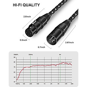 VANDESAIL XLR Cable, 3ft 2 Pack Microphone Cable, XLR Male to Female Balanced Microphone Cord 3 pin, 3 Foot Short mic Cord