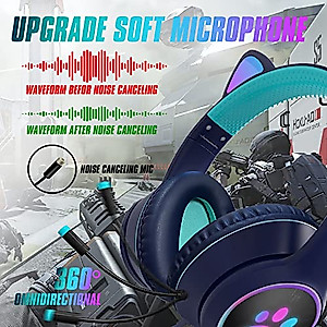 MIDOLA Gaming Wired AUX 3.5mm Cat Ear Headphone Over Ear LED Light Fit Adult & Kids Girl Boy Foldable Stereo Headset Earmuffs with Mic for PC PS4 Game Cellphone Laptop Pad Deep Blue