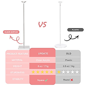TEKXYZ 15.75 Inch Height Clear Acrylic Balloon Stand for Table Centerpiece Decoration, Set of 4