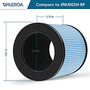 MJ002H Replacement Filter Compatible with POMORON MJ002H Air Purifiers, H13 True Hepa Filter, Activated Carbon, High Performance 4-Layer Filter, Compared Part #MJ002H-RF, 2 Pack