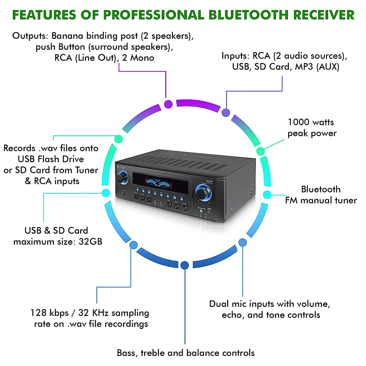 Technical Pro Professional 1000 Watts Receiver with USB SD Card Inputs, 2 Mic Inputs, Recorder, and Wireless Remote