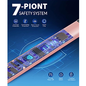 IUIRE Electric Candle Lighter USB C Plasma Arc Lighter Rechargeable Windproof Flameless (1 Pack - Rosegold)