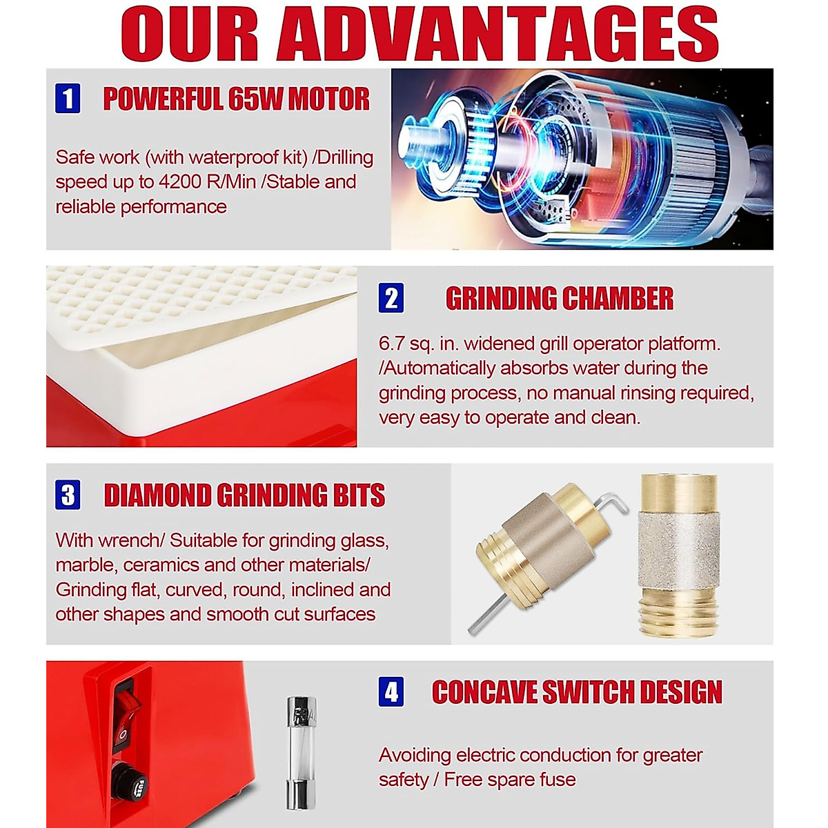 Podoy Stained Grinders Glass, Mini Power Industrial Glass Ceramics Grinding Tool with 5/8" + 1" Diamond Grinder Bit + Acrylic Bezel (110 V, Red)