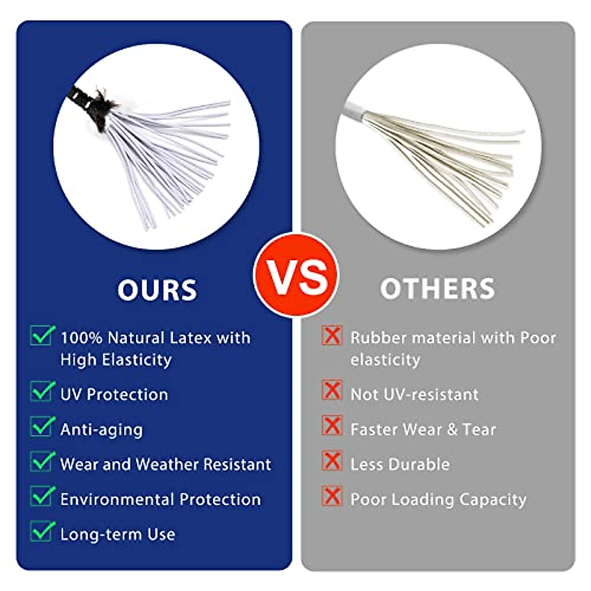 Bungee Balls 12 inch,50 pcs Tarp Bungee with Balls for Canopy, Camping Tarp, Shelter,Cargo,Tent Poles UV Resistant