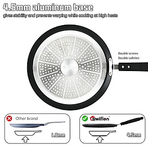 swiflon Nonstick Aluminum Crepe Pan 10 inch,Warp-proof Pancake Griddle Omelet Skillet Induction Compatible PFOA Free, Black