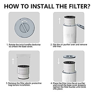Air Purifier A2 Replacement Filter, VEWIOR H13 True HEPA Air Cleaner Filter (Special for ClearAir-A2 Air Purifier)