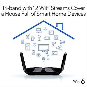 NETGEAR Nighthawk WiFi 6 Router (RAX200) 12-Stream Gigabit Router AX11000 Tri-Band Wireless Speed (Up to 10.8 Gbps) Coverage Up To 2500 sq.ft. And 50 Devices