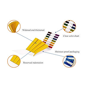 Ciyar Litmus pH Test Strips Universal Application Indicator Paper, pH Value Testing Kit Extensive Range of 1-14, Bonus 2 Plastic Eye Droppers, 720ct / 9 Pack