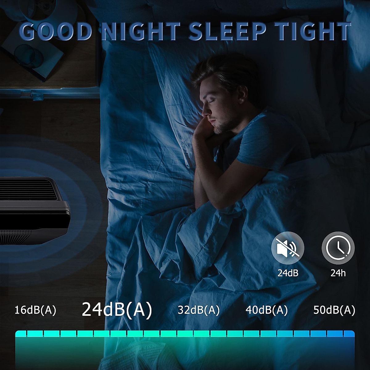 4 Pack 115115 HEPA Replacement Filter A Size 21 Compatible with Winix PlasmaWave Air Purifier C535 5300 5300-2 5500 5500-2 6300 6300-2 P300 AM90 9000 5000 5000B C909 9800 by Funmit