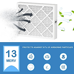 PN07126 MERV 13 Dehumidifier Filter Replacement Compatible with Sanidry Sedona Dehumidifier PN07126 Replacement Filter 2 Packs