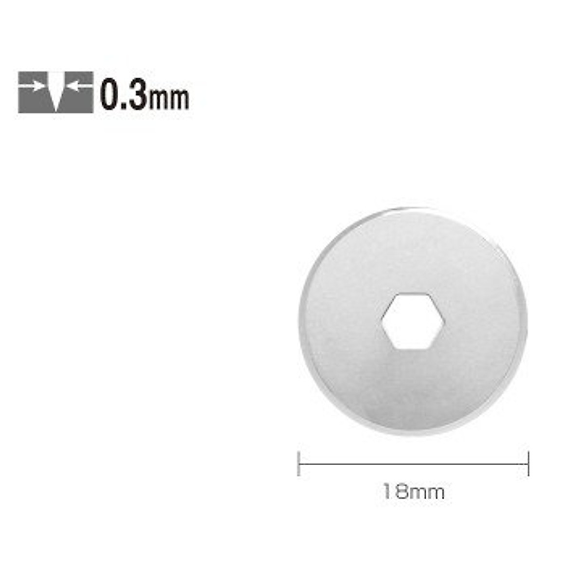 OLFA 18mm Tungsten Tool Steel Rotary Blades,Set of 10. and Marking Pen [Japan Import] (18mm x 10)