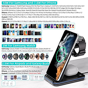 Wireless Charger for Samsung, 3 in 1 Fast Charging Station for Samsung Galaxy S23/S22/S21/S20/S10/Note 20/10, Wireless Charging Stand for Galaxy Watch5/Pro/4/Active 2/1, Buds/Buds+/Pro/Live/Buds2