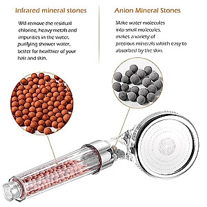 Filtered Shower Head with Mineral Stone Beads Filter, 3 Settings Handheld Spray Ecowater Spa Shower, High Pressure Water Saving Showerhead with Hose, Bracket and PP Cotton Filter Replacement