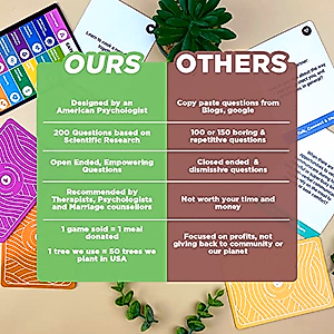 Life Sutra - Couple Reconnect Game - Couples Game for Married Couples - 200 Couples Conversation Cards - Speak Your Love Language - Card Game for Couples - Designed by an American Psychologist