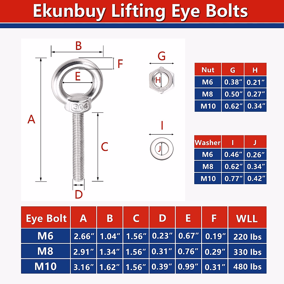 Lifting Shoulder Eye Bolts, Ekunbuy Screw Bolt 304 Stainless Steel Heavy Duty Lifting Ring Threaded Eyebolts with Washers and Nuts for Indoor Outdoor
