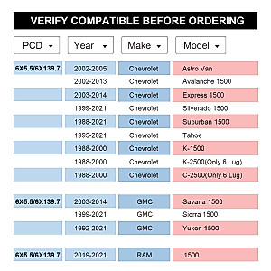 VLAOSCHI Forged 6x5.5 6x135 6x139.7 Universal Wheel Spacers 1/2 Inch (12mm) Compatible with Chevy Ford-Toyota 6 Lug for Silverado Sierra 1500 | 2004-2022 F150 | 4Runner Tacoma (6Lug Only) - Pack of 4