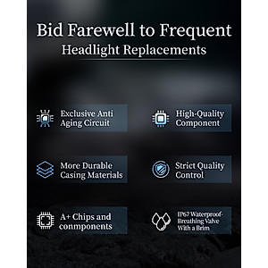 HWSTAR 2022 180W 1000% Bright H6054 5x7 7x6 Led Headlights Compatible with Jeep Cherokee XJ Wrangler YJ [ DOT][Anti-glare][DRL Turn Signal][Hi/Low Sealed Beam] Ford Chevy GMC Toyota Nissan Dodge etc