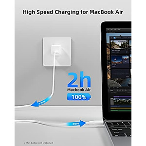 30W USB C Charger by imuto, 2 Pack USB C Super Fast Charging Pixel Phone Charger GaN PD PPS for iPad Pro, iPhone 14, 13 Pro Max, Pixel, Galaxy S22, MacBook Air & More