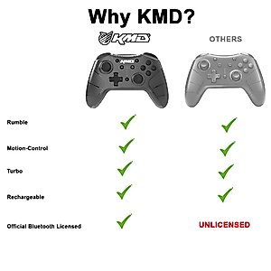 KMD Official Licensed Wireless Pro Controller for Nintendo Switch, PC, MacOS and More - Built in Turbo & Other Features - Black