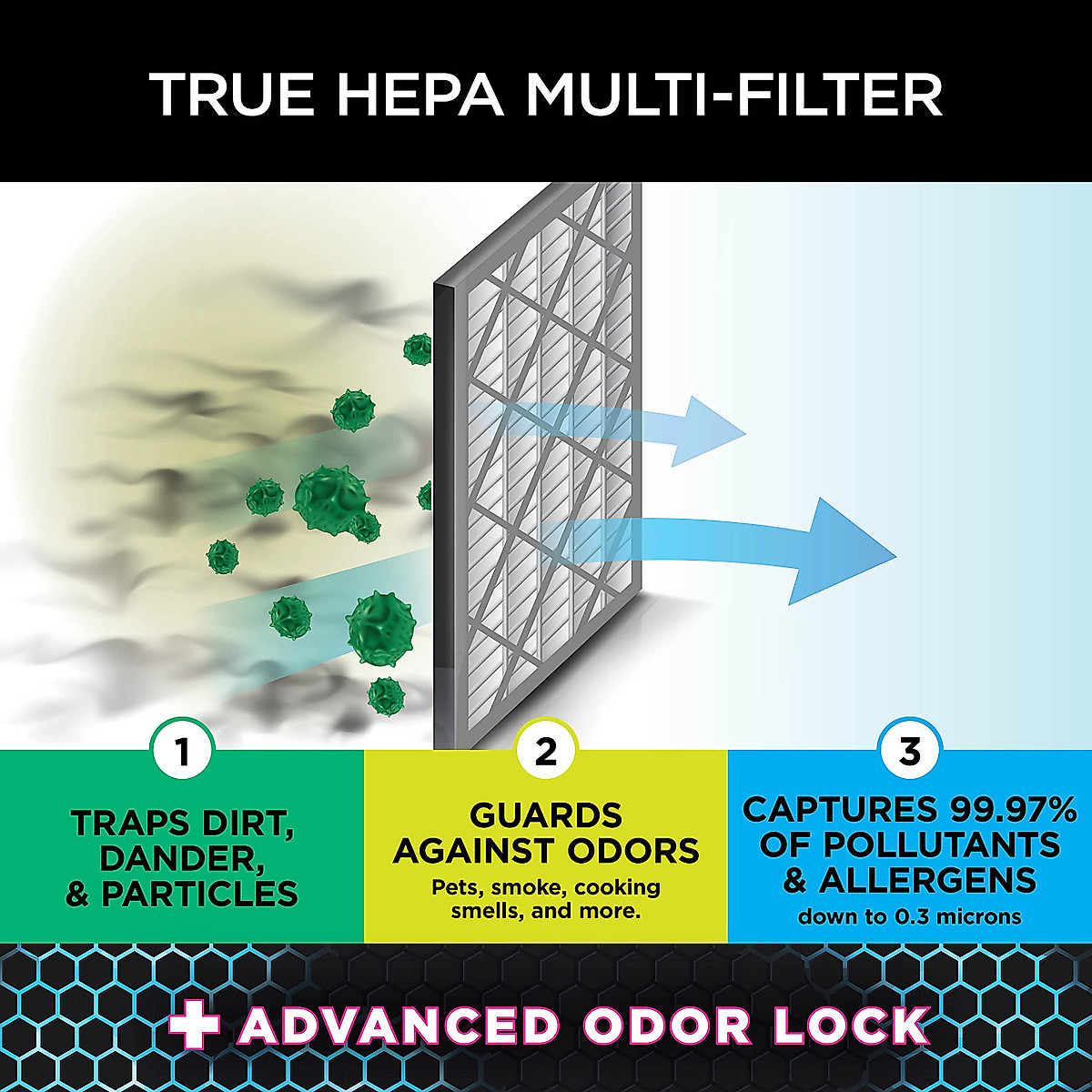 Shark HE400 Anti-Allergen Hepa, with Advanced Odor Lock, Air Purifier 4 (HE401 & HE402), Grey, White