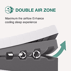 Novilla Full Mattress, 12 Inch Foam Mattress in a Box, Double Side Sleep Full Size Mattress with Breathable Fabric Cover for Back & Side Sleeper, Flippable Mattress with Tight Top