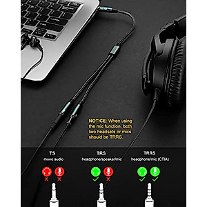 SOLMIMI Headphone Splitter 3.5mm 4-Pole Male to Two TRRS Female Adapter Suitable for Two Audio and Microphone Headsets, Compatible with PC, Laptop, Android, Windows, Smartphones