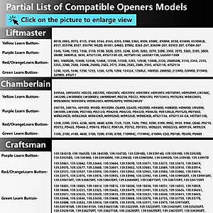 for LiftMaster 877MAX Garage Door Opener Keypad, Wireless and Keyless Entry Keypad for Chamberlain/Liftmaster/Craftsman Garage Door Openers with Yellow/Purple/Red/Orange/Green Learn Button