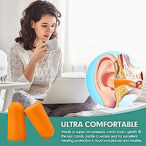 50 Pairs Earplugs for Noise Canceling Ear Plugs for Sleep Work Snoring Sound Canceling Blocking Construction Loud Noise Reducing Soft Foam Earplugs