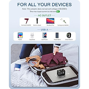 LENCENT International Travel Adapter, Worldwide All in One Universal Power Wall Charger AC Power Plug Adapter with 2 USB Charging Ports for USA EU UK AUS Cell Phone Laptop Tablets