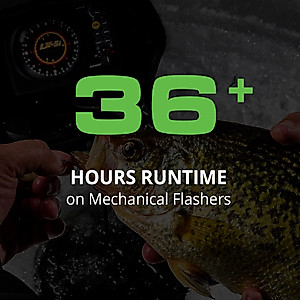 Norsk Lithium 12v 7.5ah Lithium Ion Battery | 2X Built in USB Ports | Ultra Light 1.4 LBS | 1000+ Charge Cycles | Charger Not Included